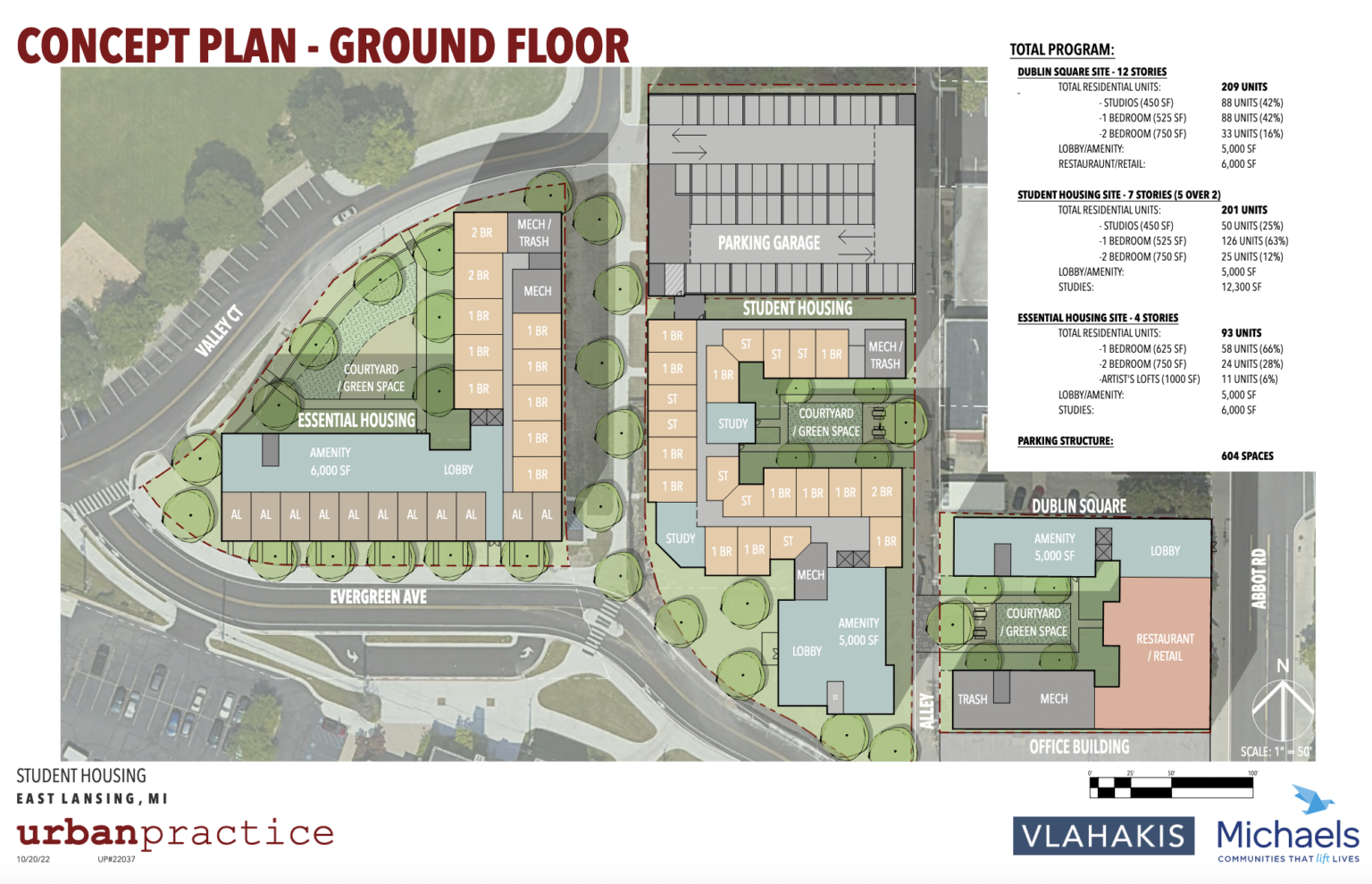 Vlahakis Proposes 12 Stories of Student Housing at Dublin Square (Plus ...
