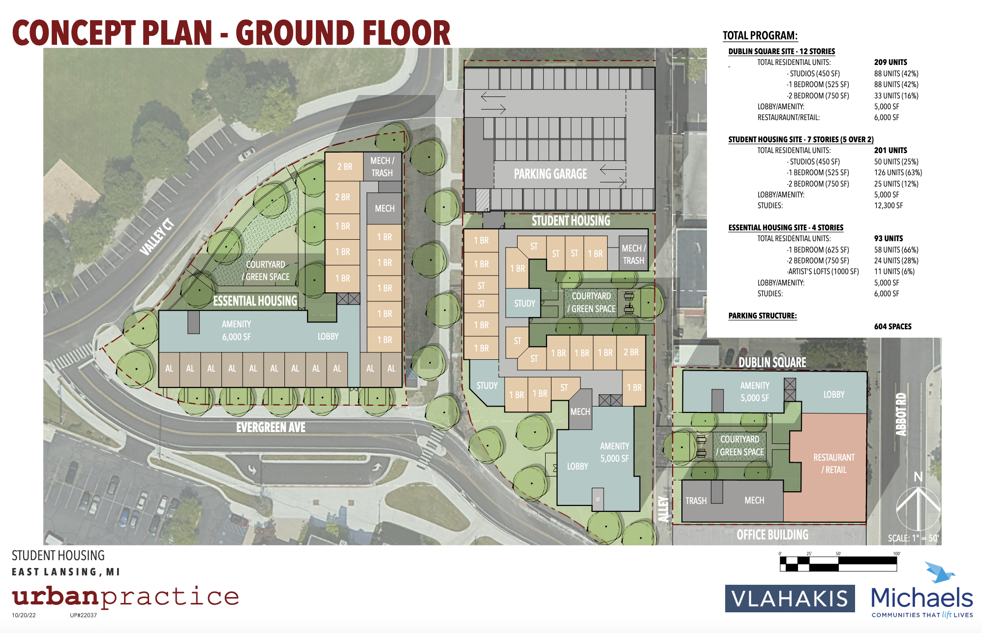 Vlahakis Proposes 12 Stories of Student Housing at Dublin Square (Plus ...